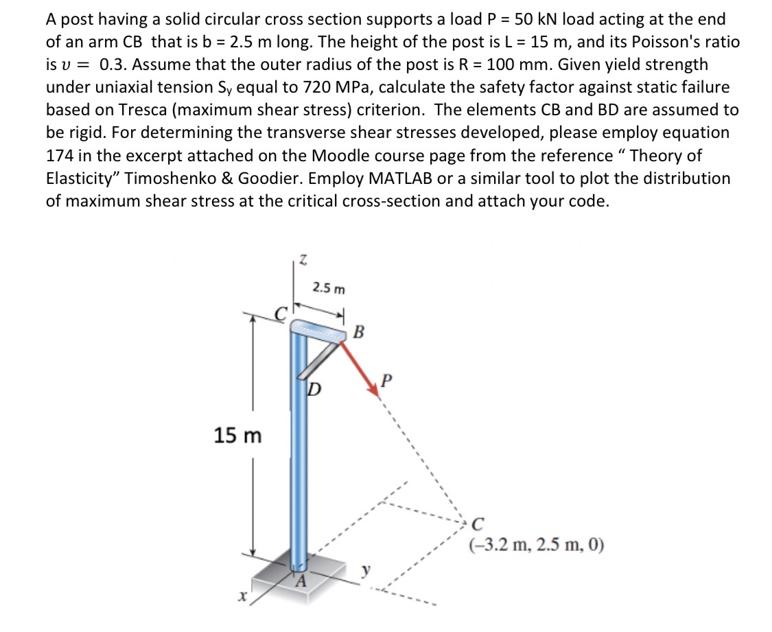 Solved A post having a solid circular cross section supports | Chegg.com