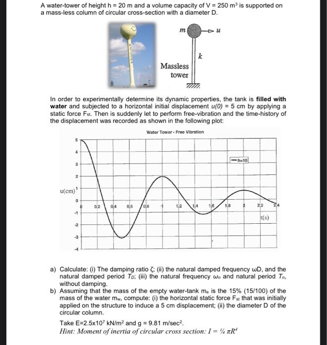 Solved A water-tower of height h = 20 m and a volume | Chegg.com