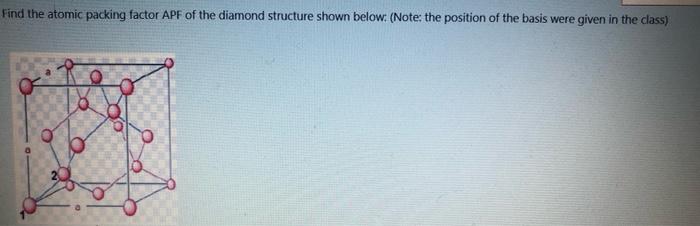 Solved Find the atomic packing factor APF of the diamond | Chegg.com