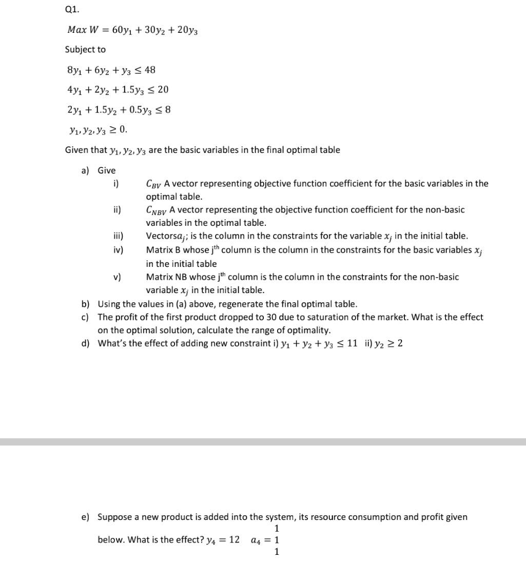 Solved MaxW=60y1+30y2+20y3 Subject to | Chegg.com