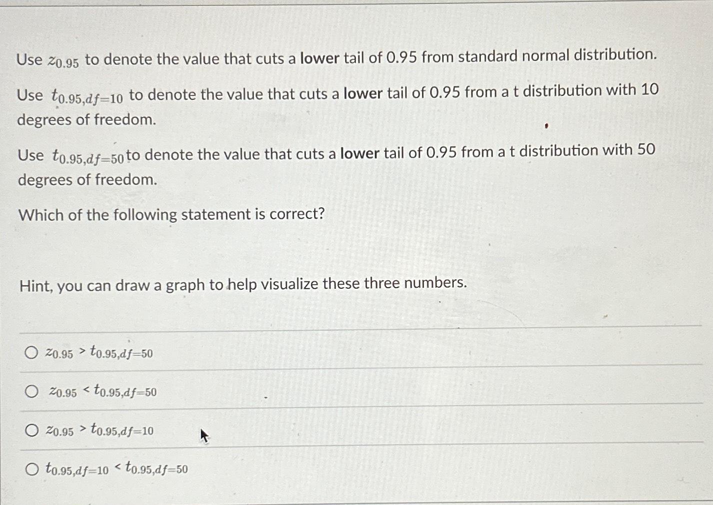 Solved Use z0.95 ﻿to denote the value that cuts a lower tail | Chegg.com