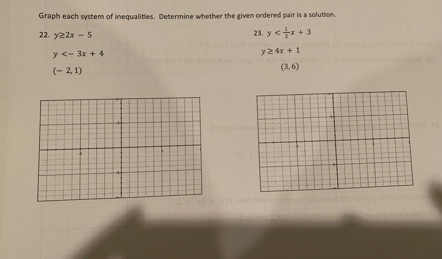 Solved Graph each system of inequalities. Determine whether | Chegg.com