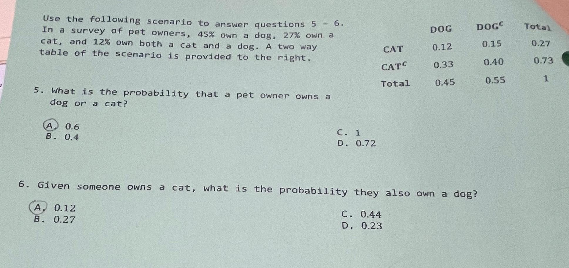 Solved Use the following scenario to answer questions 5-6. | Chegg.com
