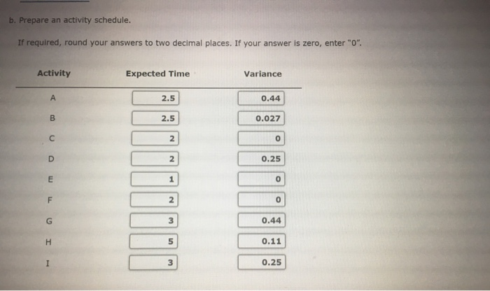 Solved eBook Calculator Problem 9-15 (Algorithmic) Doug | Chegg.com Solved eBook Calculator Problem 9-15 (Algorithmic) Doug | Chegg.com