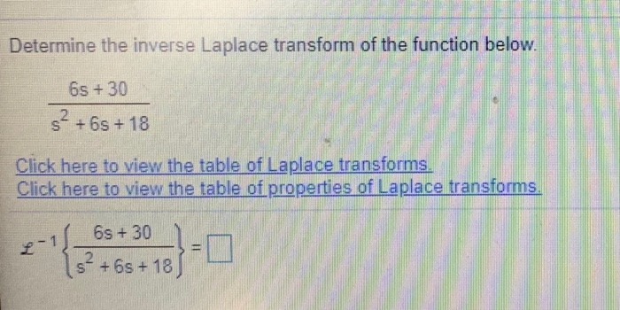 Solved Use the Laplace transform table and the linearity of | Chegg.com