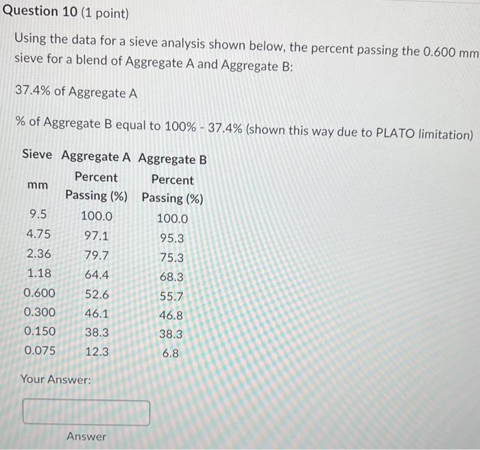 Solved Using the data for a sieve analysis shown below, the | Chegg.com