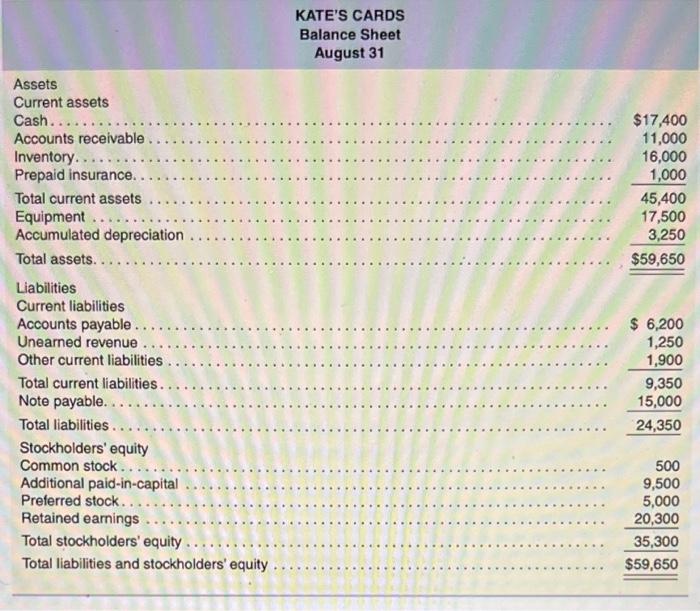 Solved Kate is very pleased with the results of the first | Chegg.com