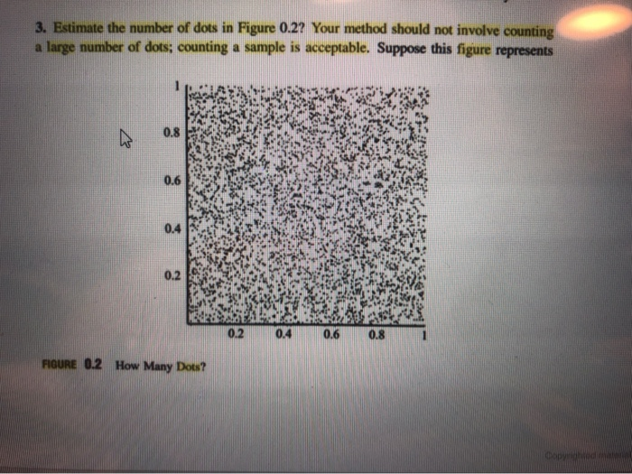 Solved 3. Estimate the number of dots in Figure 0.2? Your | Chegg.com