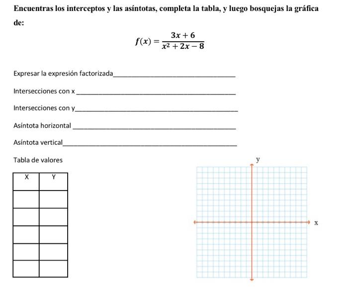 Solved Identifica los interceptos en x y en y y las | Chegg.com