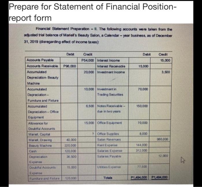 Solved Prepare for Statement of Financial Position- report | Chegg.com