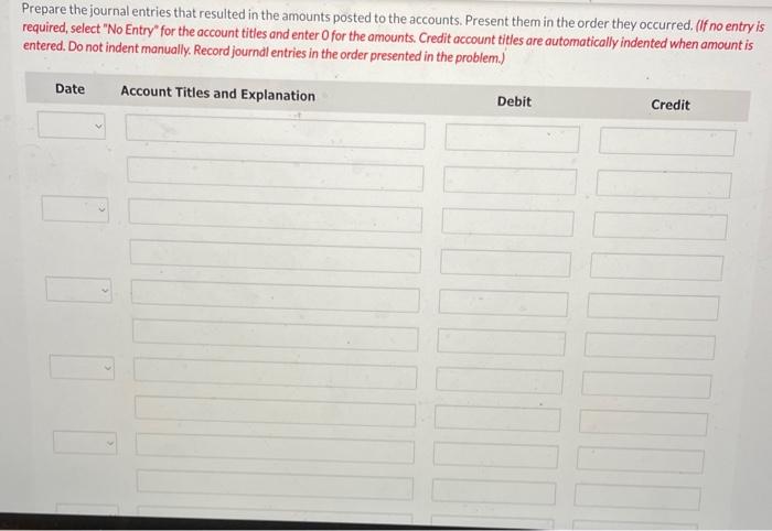 Solved The T-accounts below summarize the ledger of Sage | Chegg.com