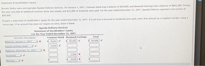 Solved Statement of storkholders' equiry Brenda Tooley owns | Chegg.com