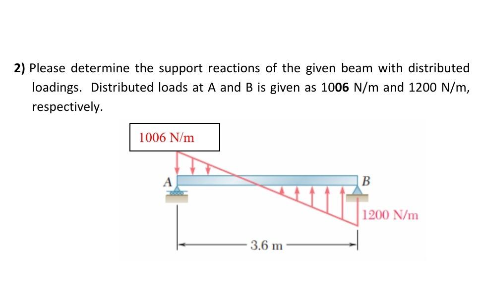 2) Please determine the support reactions of the | Chegg.com