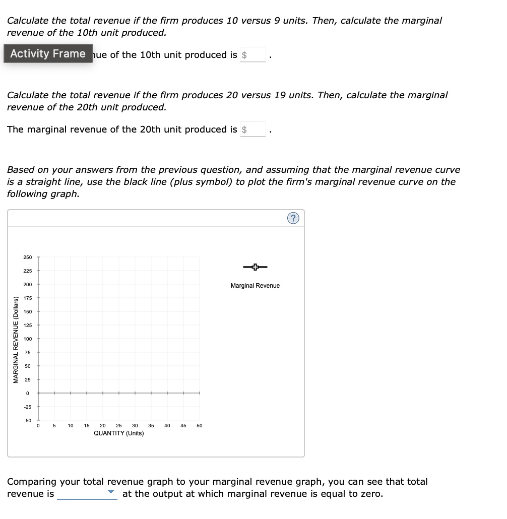 Solved The blue curve on the following graph represents the | Chegg.com