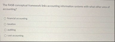 Solved The FASB conceptual framework links accounting | Chegg.com