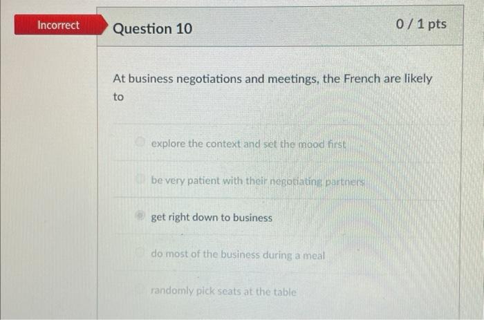 At business negotiations and meetings, the French are | Chegg.com