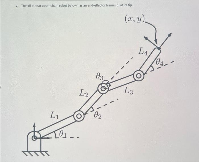 Solved 2. The 4R planar open-chain robot below has an | Chegg.com
