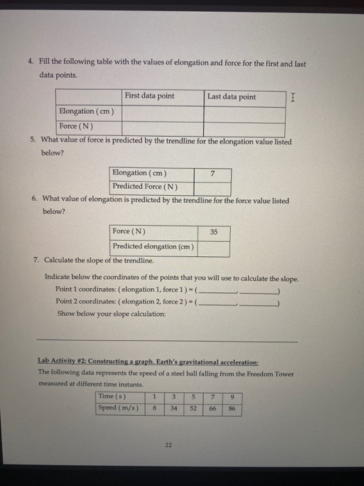 Solved Student Name Section Date Laboratory activities: Lab | Chegg.com