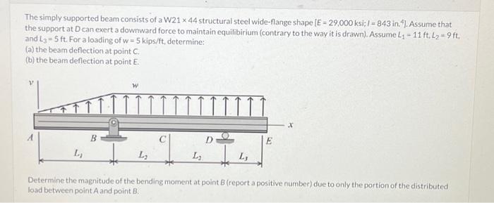 Solved The simply supported beam consists of a W21 x 44 | Chegg.com