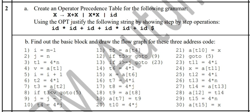2 a. Create an Operator Precedence Table for the | Chegg.com