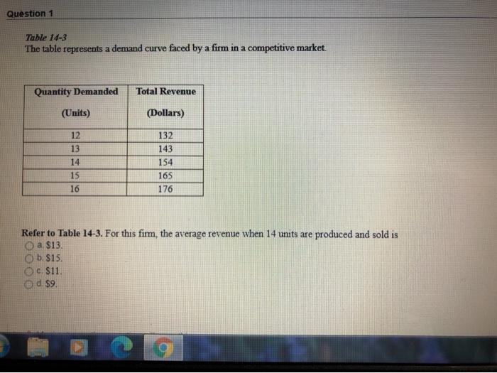 Solved Question 1 Table 14-3 The table represents a demand | Chegg.com Solved Question 1 Table 14-3 The table represents a demand | Chegg.com