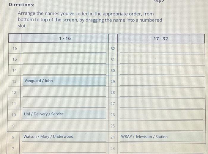 Sanli / Truong Travis / and / Wilson / Consulting | Chegg.com