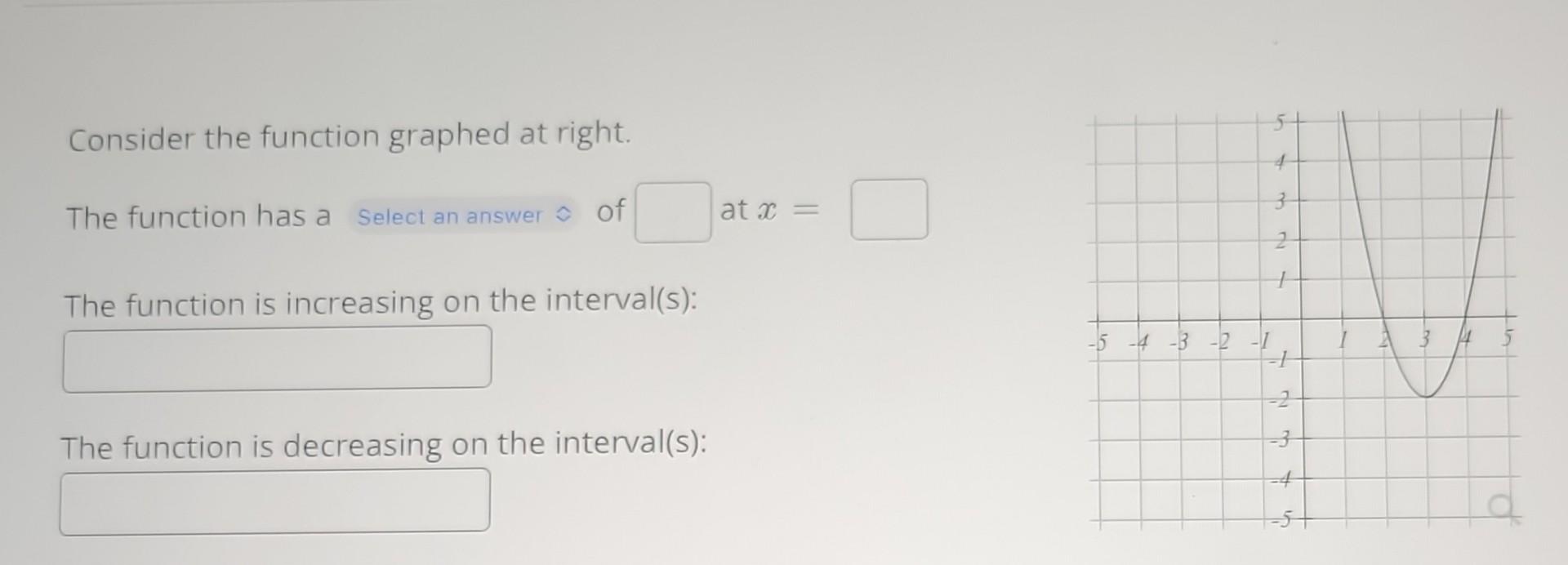 Solved The function graphed above is: Increasing on the | Chegg.com
