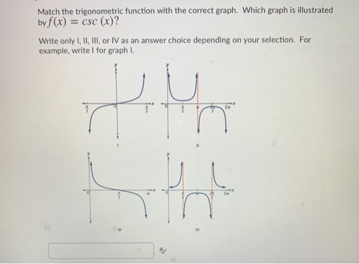 Solved Match the trigonometric function with the correct | Chegg.com