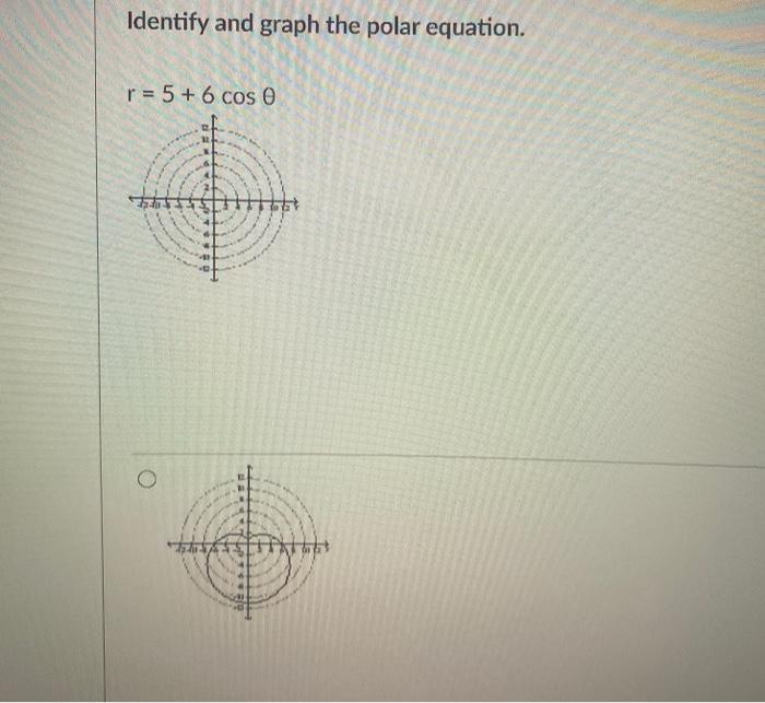 Solved Identify and graph the polar equation. r = 5 + 6 cos | Chegg.com