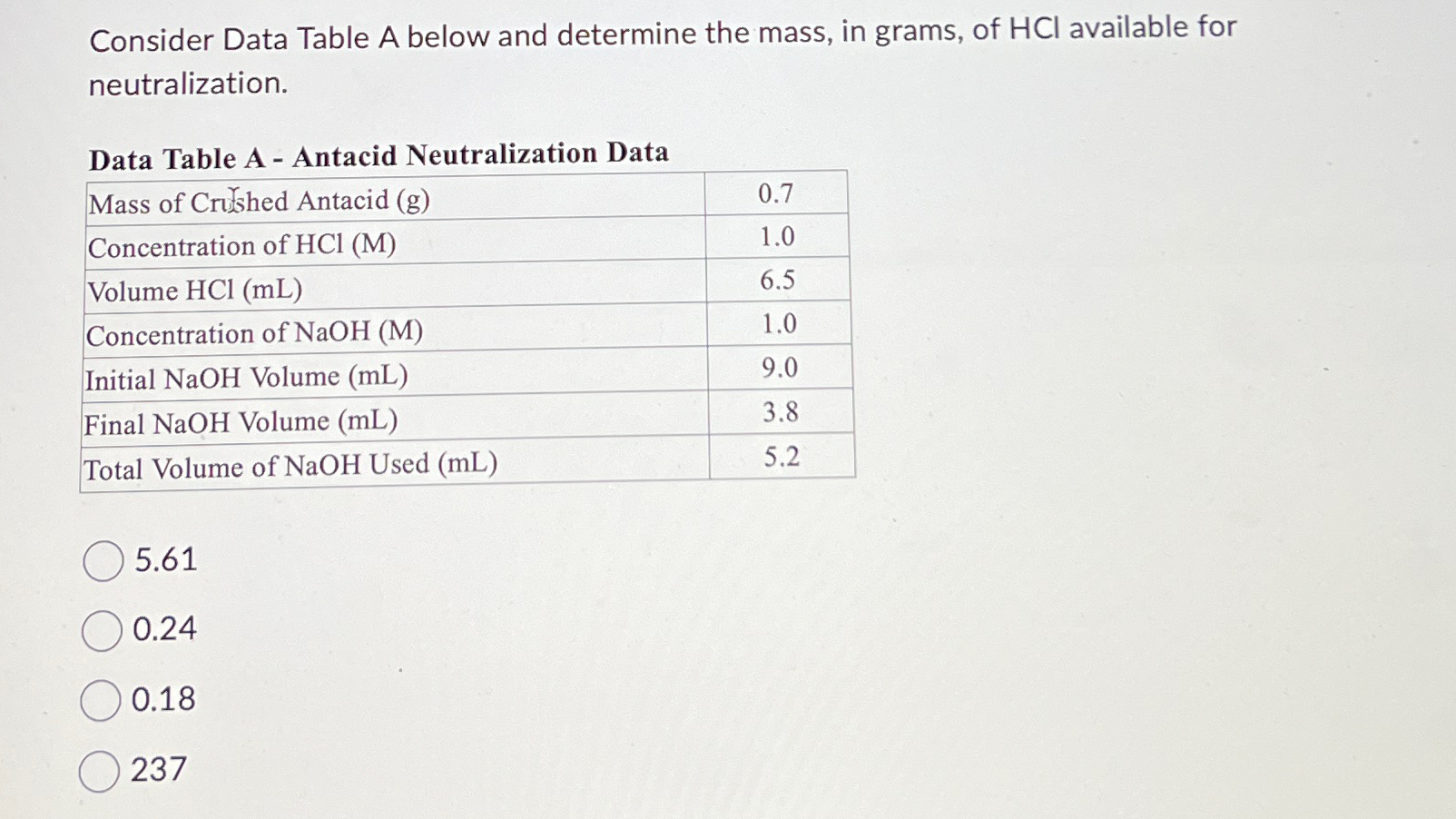 Solved Consider Data Table A below and determine the mass, | Chegg.com