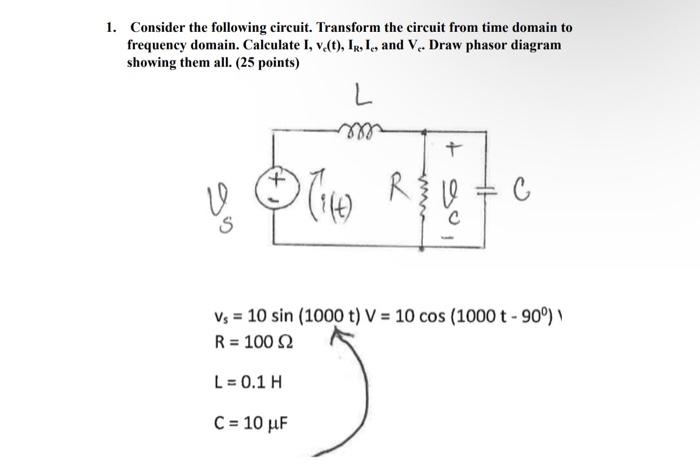 1. Consider the following circuit. Transform the | Chegg.com