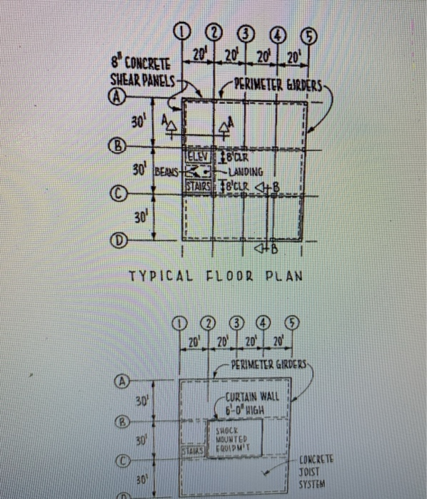 STRUCTURAL LOADS PART 2: ANALYSIS OF FLOOR GIRDERS | Chegg.com