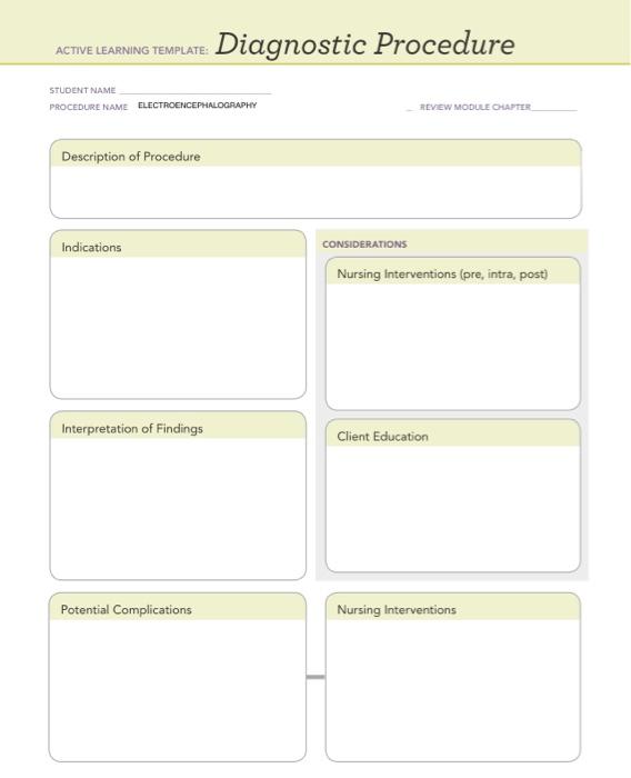 active learning template: Diagnostic Procedure | Chegg.com