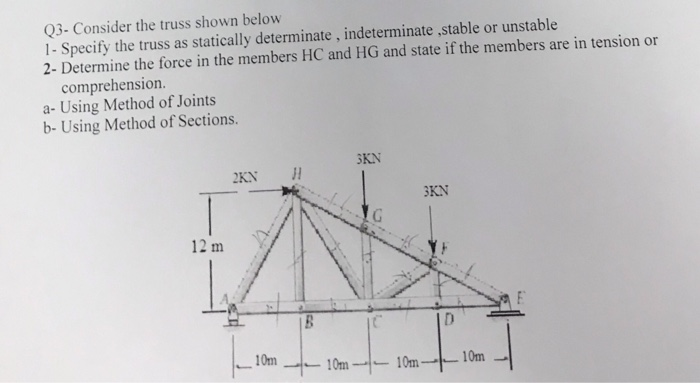 Solved Q2 Determine The Reactions At The Supports A And B