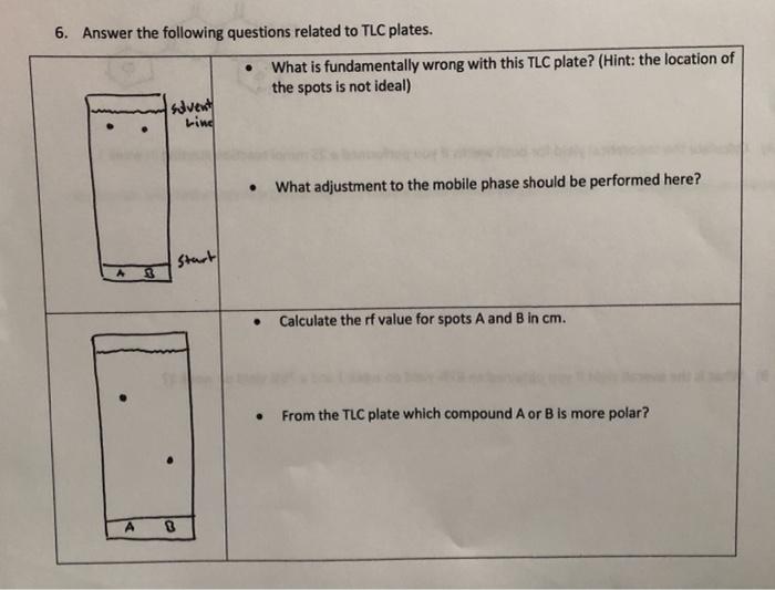 Solved 6. Answer the following questions related to TLC | Chegg.com