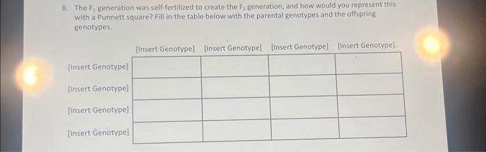 Solved 8. The F1 generation was self-fertilized to create | Chegg.com