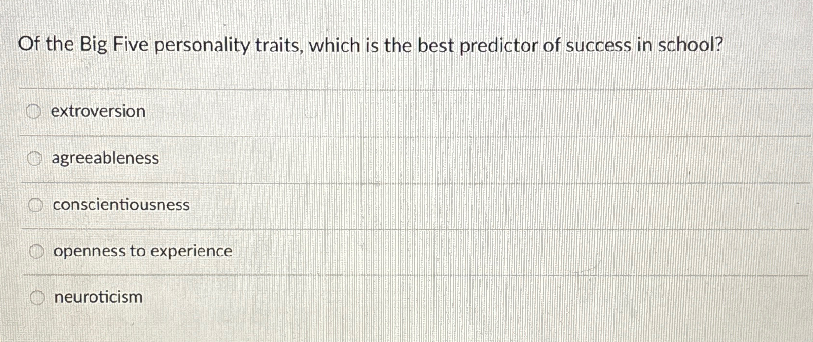 Solved Of the Big Five personality traits, which is the best | Chegg.com