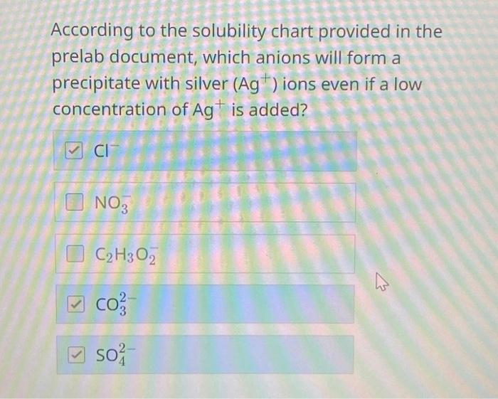Solved According to the solubility chart provided in the | Chegg.com