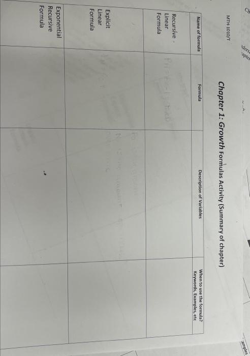 Solved Chapter 1: Growth Formulas Activity (Summary of | Chegg.com