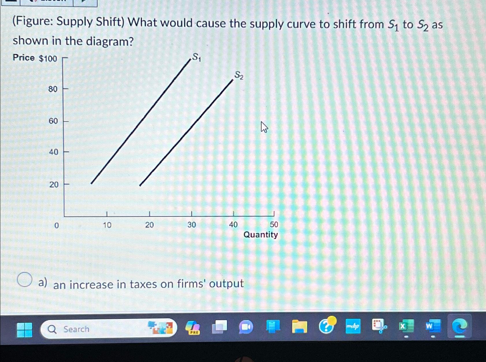 Solved (Figure: Supply Shift) ﻿What would cause the supply | Chegg.com