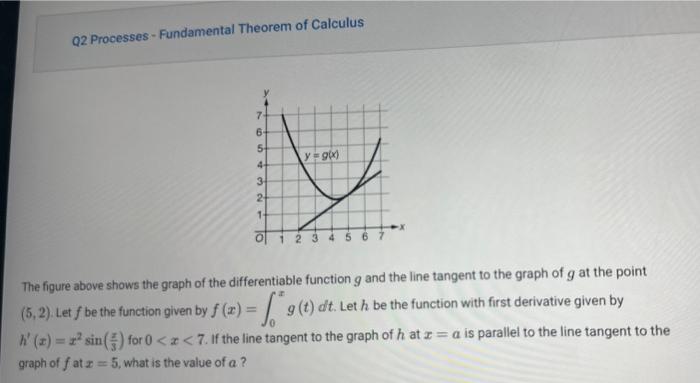 Solved Q2 Processes - Fundamental Theorem of Calculus The | Chegg.com