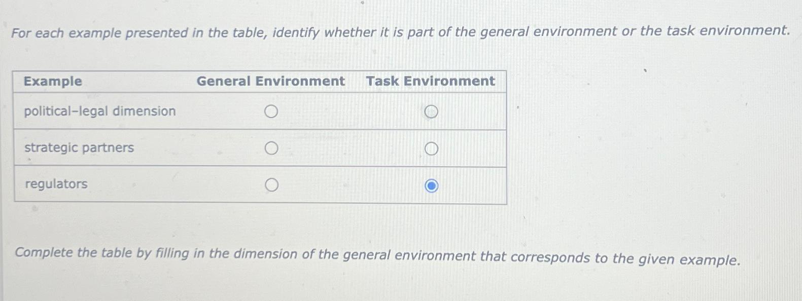 Solved For each example presented in the table, identify | Chegg.com