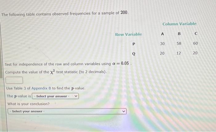 Solved The following table contains observed frequencies for | Chegg.com
