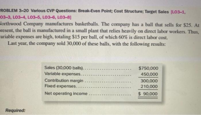 Solved "ROBLEM 3-20 Various CVP Questions: Break-Even Point; | Chegg.com