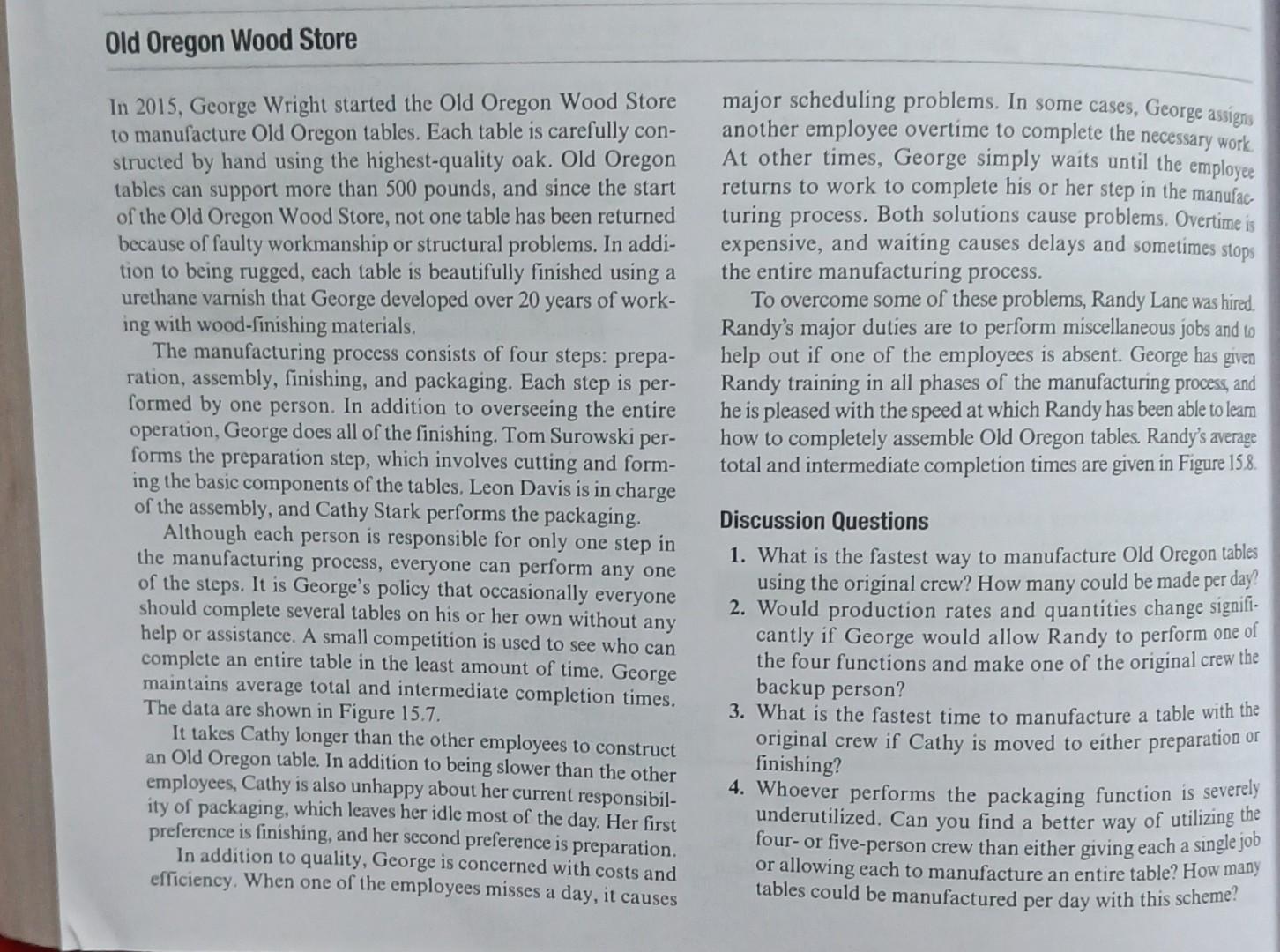 Solved In 2015, George Wright started the Old Oregon Wood | Chegg.com