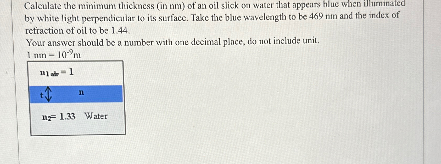 Solved Calculate the minimum thickness (in nm ) ﻿of an oil | Chegg.com