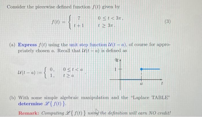 Solved Consider the piecewise defined function f(t) given by | Chegg.com