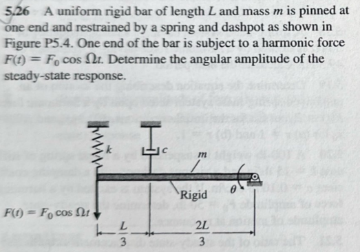 Solved 5.26 ﻿A uniform rigid bar of length L ﻿and mass m ﻿is | Chegg.com