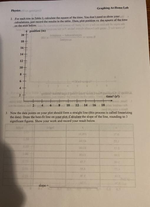 Solved Physics Graphing At-Home Lab Activity 2: Graphing | Chegg.com