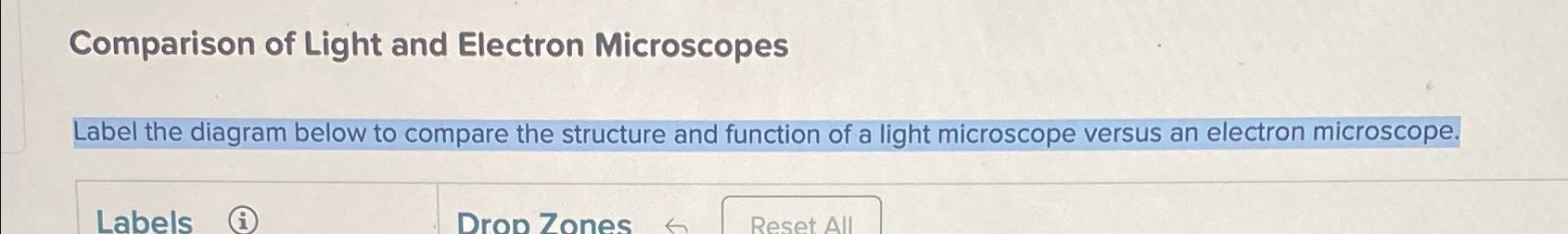 Comparison of Light and Electron MicroscopesLabel the | Chegg.com